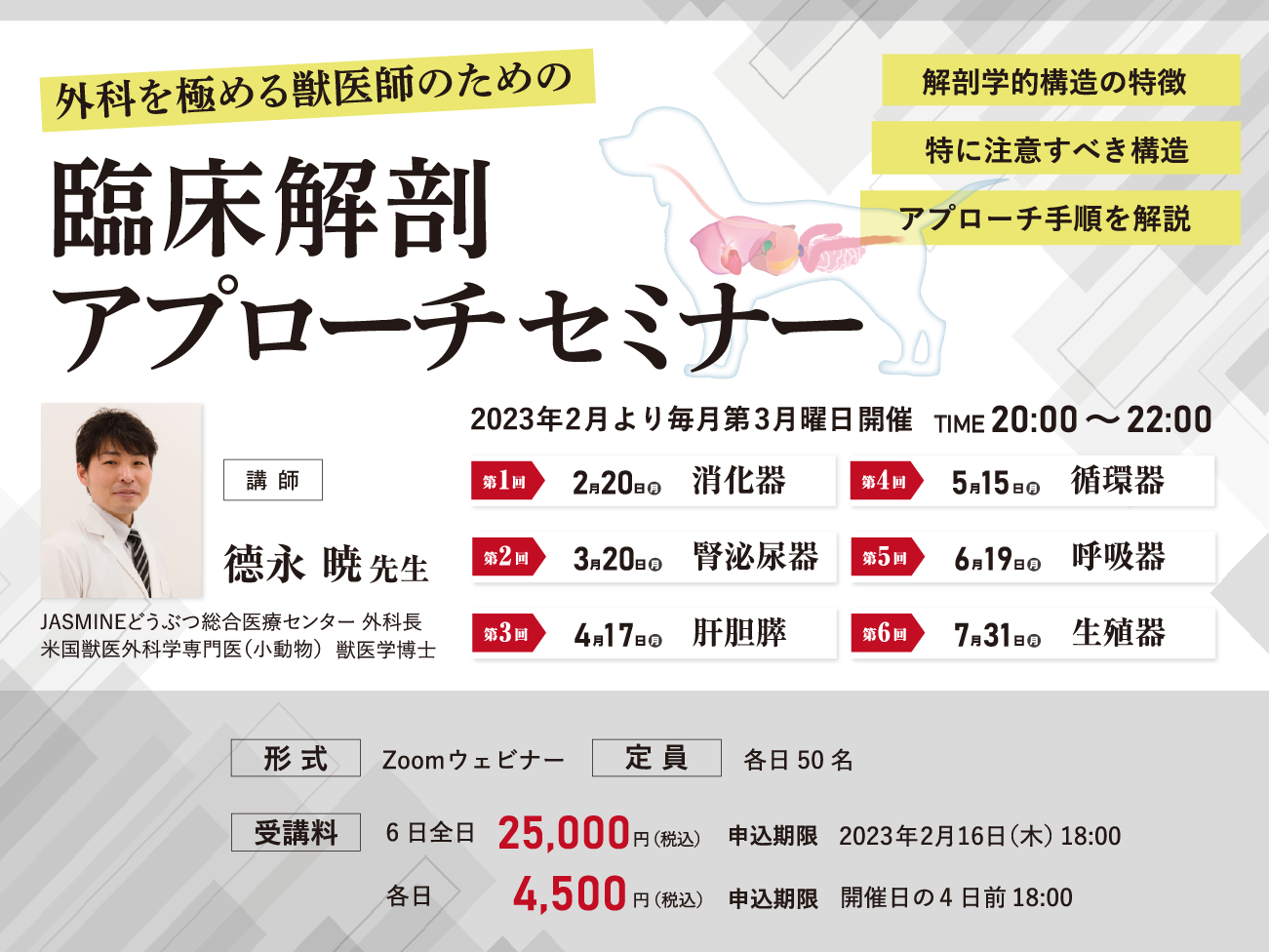 〈オンラインセミナー〉外科... - EDUONE Pass